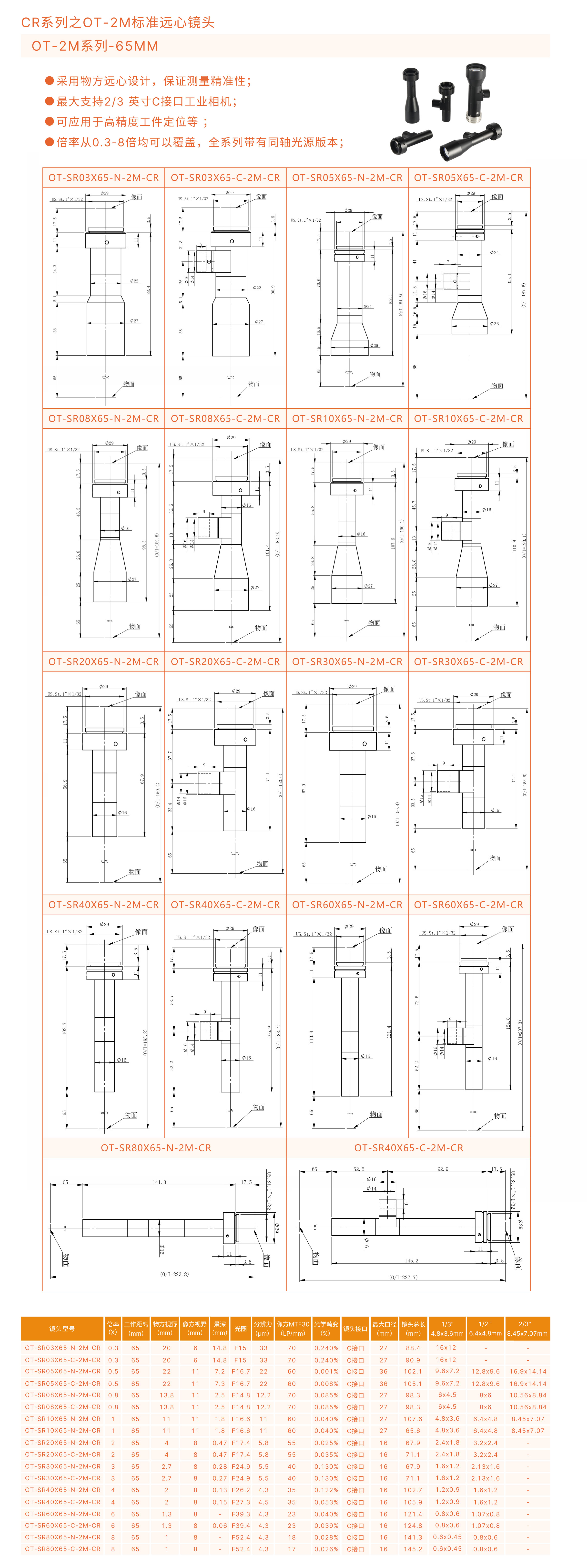CR系列之OT-2M标准远心镜头-工业镜头-双翌视觉